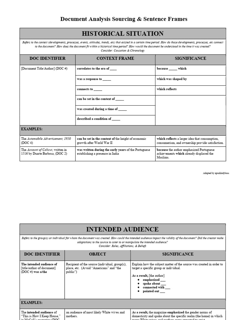 Sourcing and Sentence Frame Analysis | PDF | Consumerism | Social ...