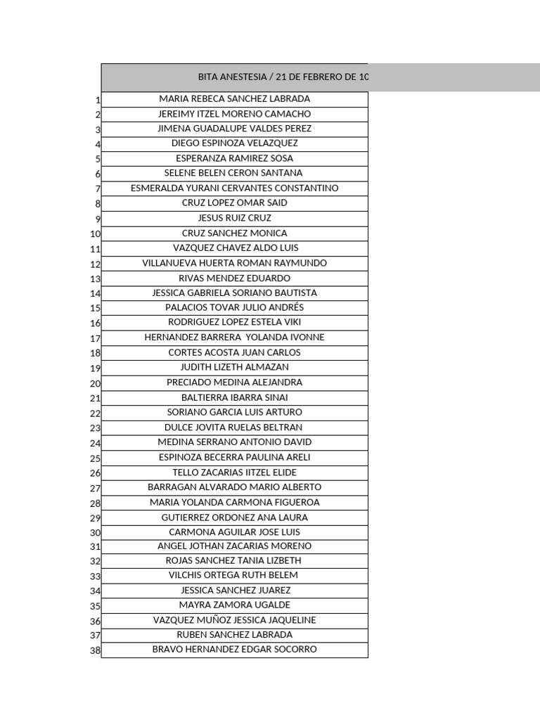 Listado de Personal Bita | PDF