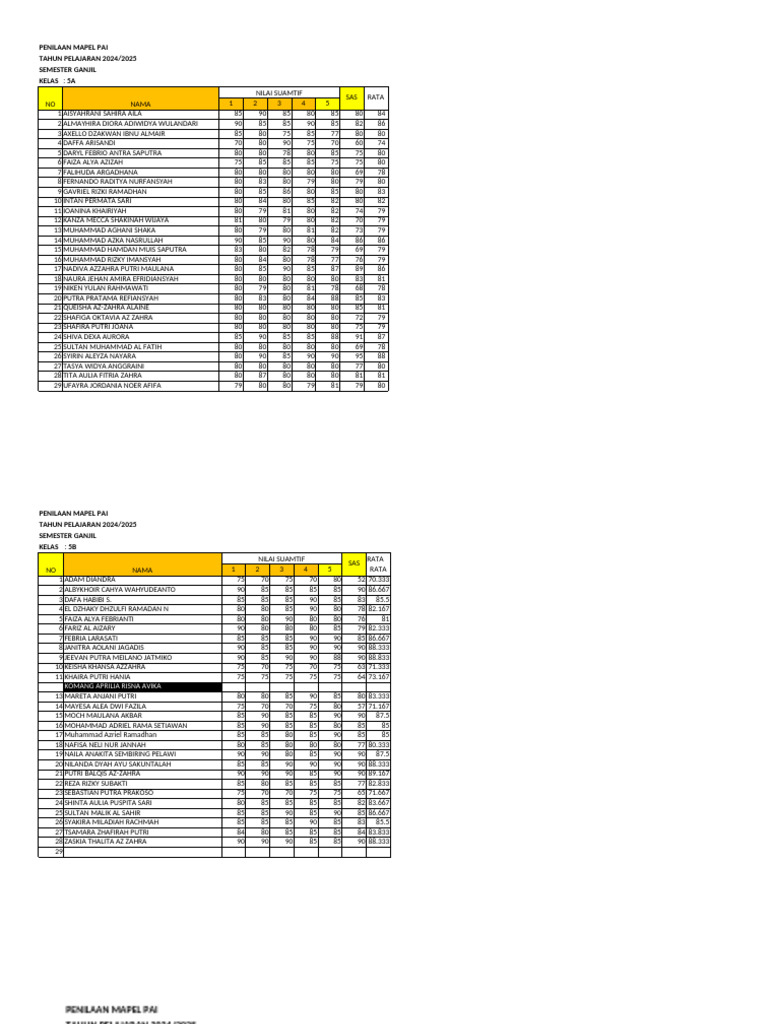 NILAI AGAMA SMT 1 2024-2025 | PDF