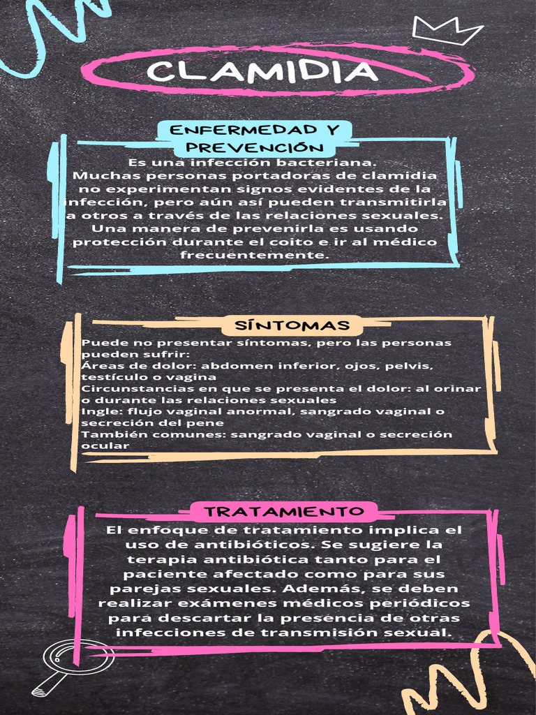 Clamidia - Infografía | PDF