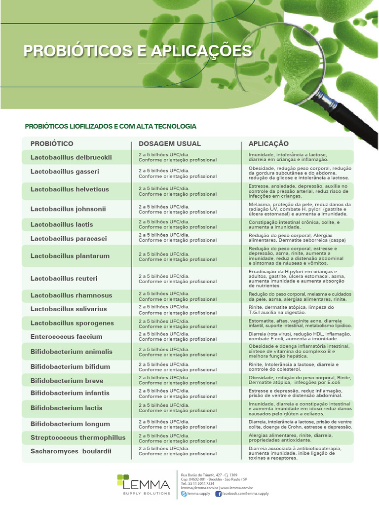 Probioticos diversos e Aplicações - Lemma (1) | PDF | Diarreia ...