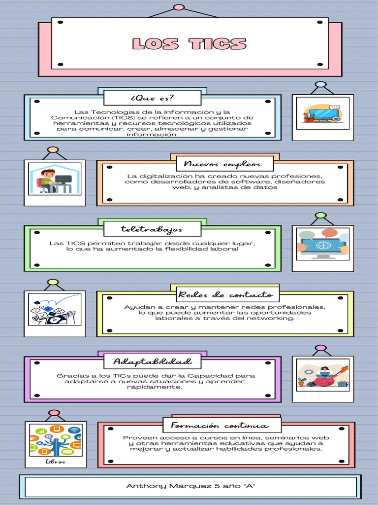 Infografia Informativa | PDF