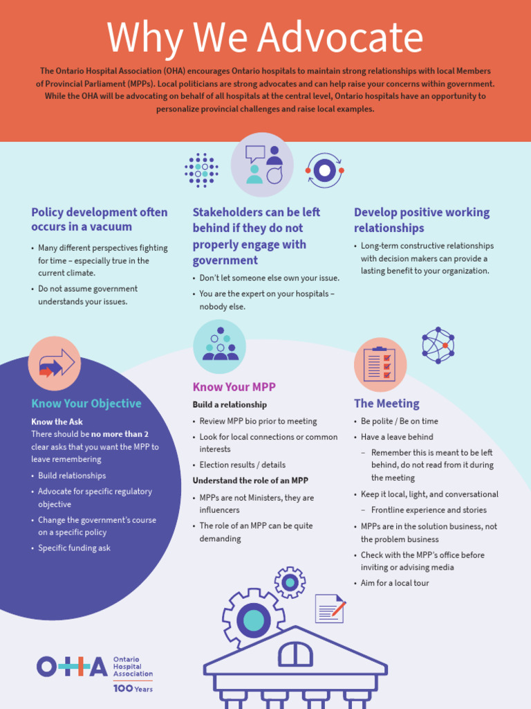 Why We Advocate 2024 | PDF