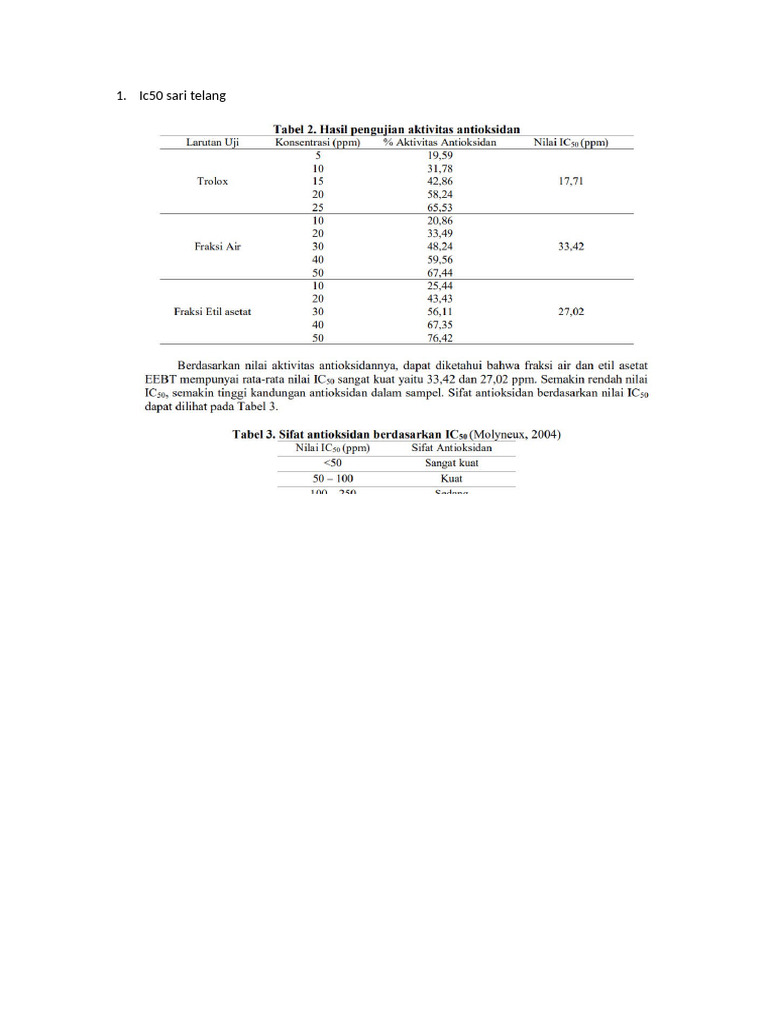 Ic50 Sari Telang | PDF