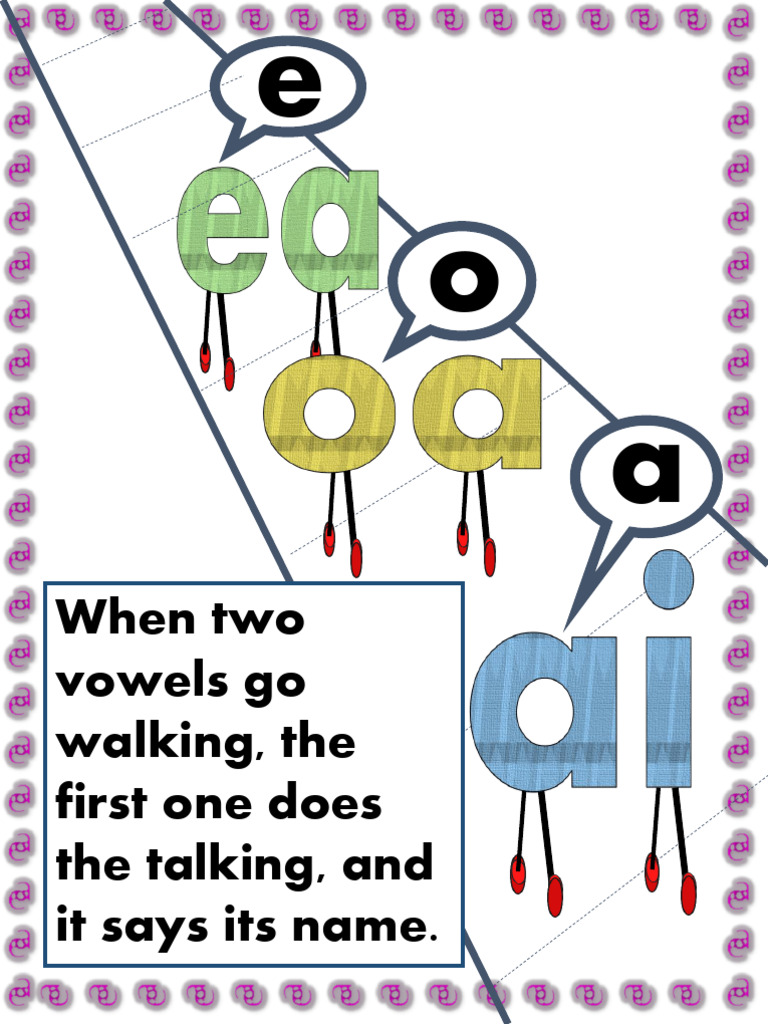 When Two Vowels Go Walking, The First One Does The Talking, and It Says ...