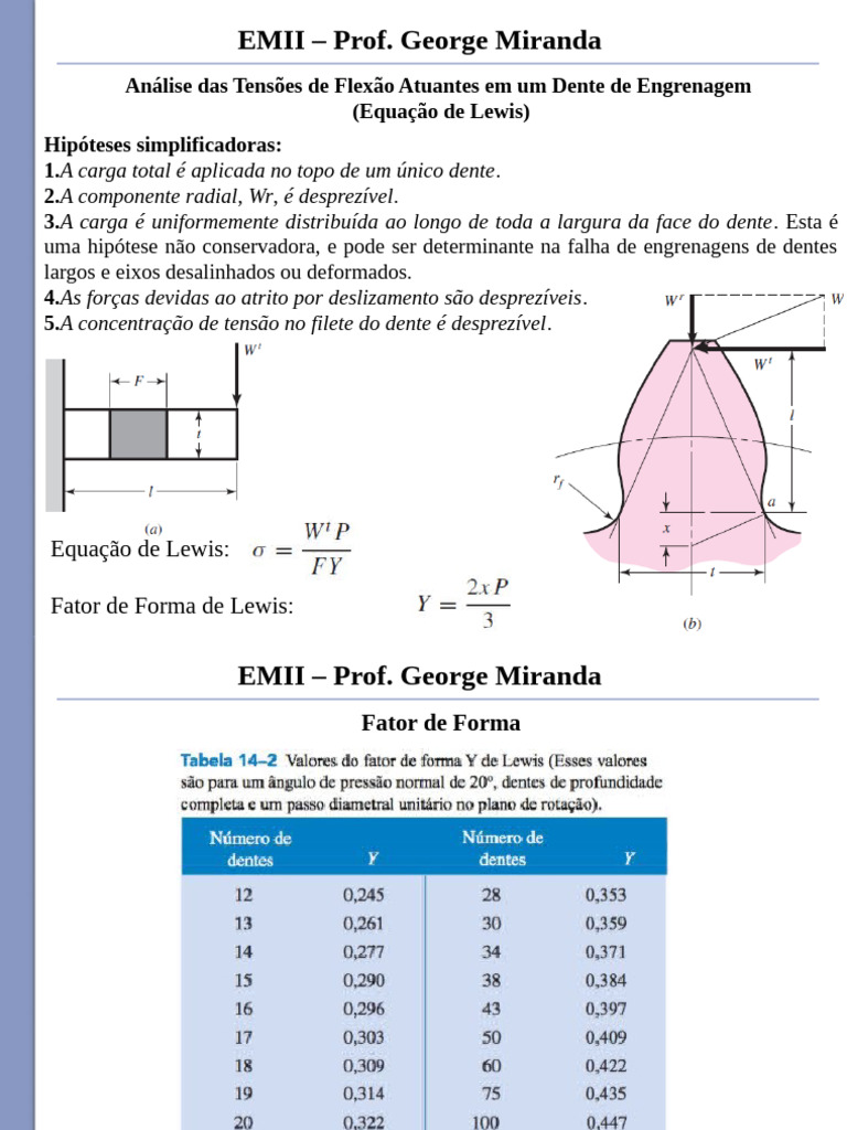 EMII - Aula 08 - Tensão Flexão de Lewis e de Contato Superficial | PDF | Engrenagem | Flexão ...