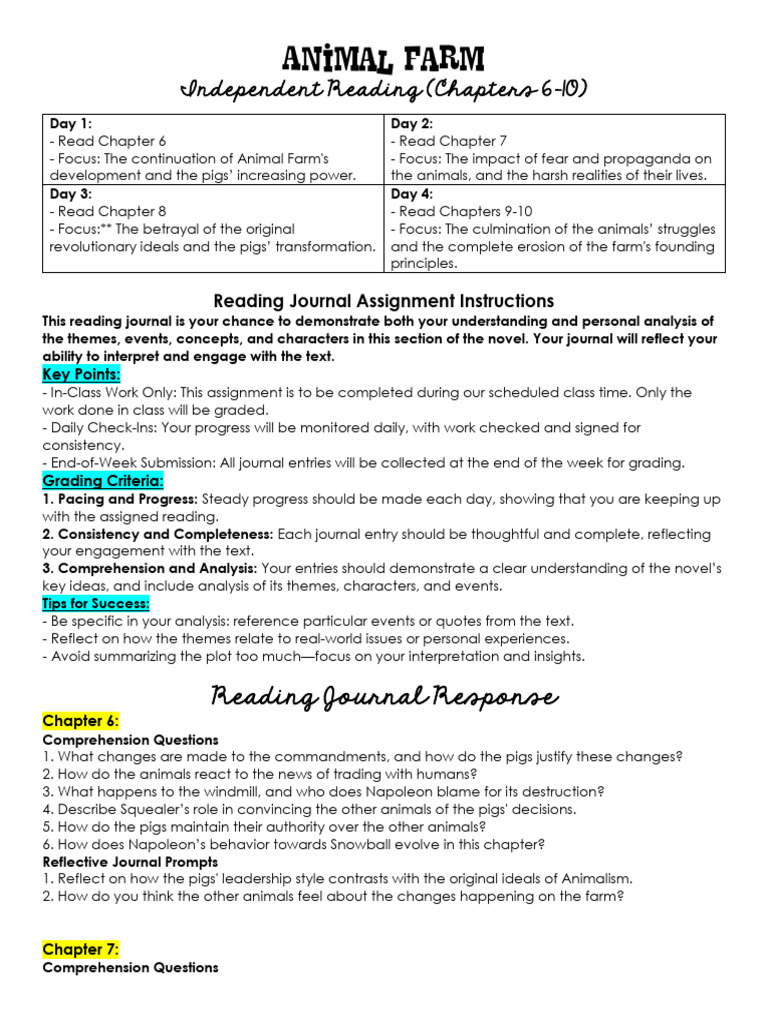 Squealer's Spin on the Windmill Battle | PDF