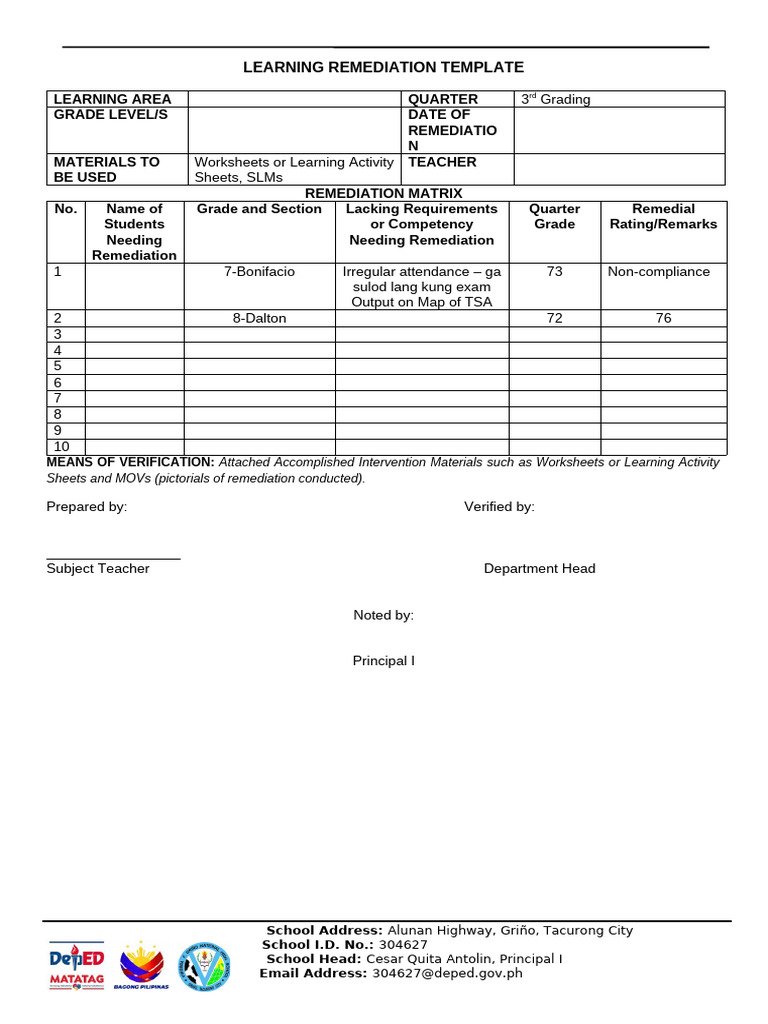 Remediation Template | PDF