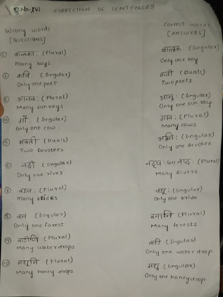 Correction of Sentences | PDF