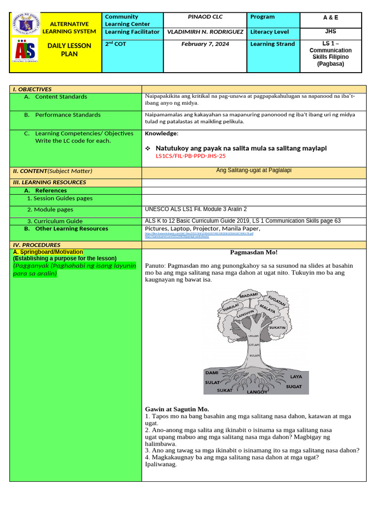 LS1 Fil. DLP-JHS (Salitang Maylapi) | PDF