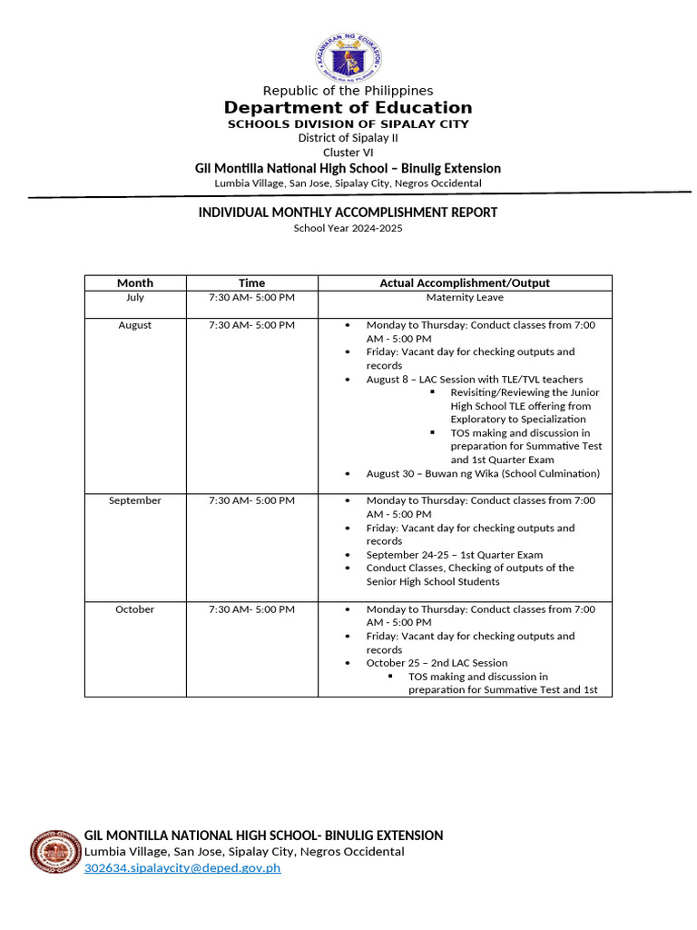 Monthly Accomplishment Report 2024-2025 | PDF | Philippines