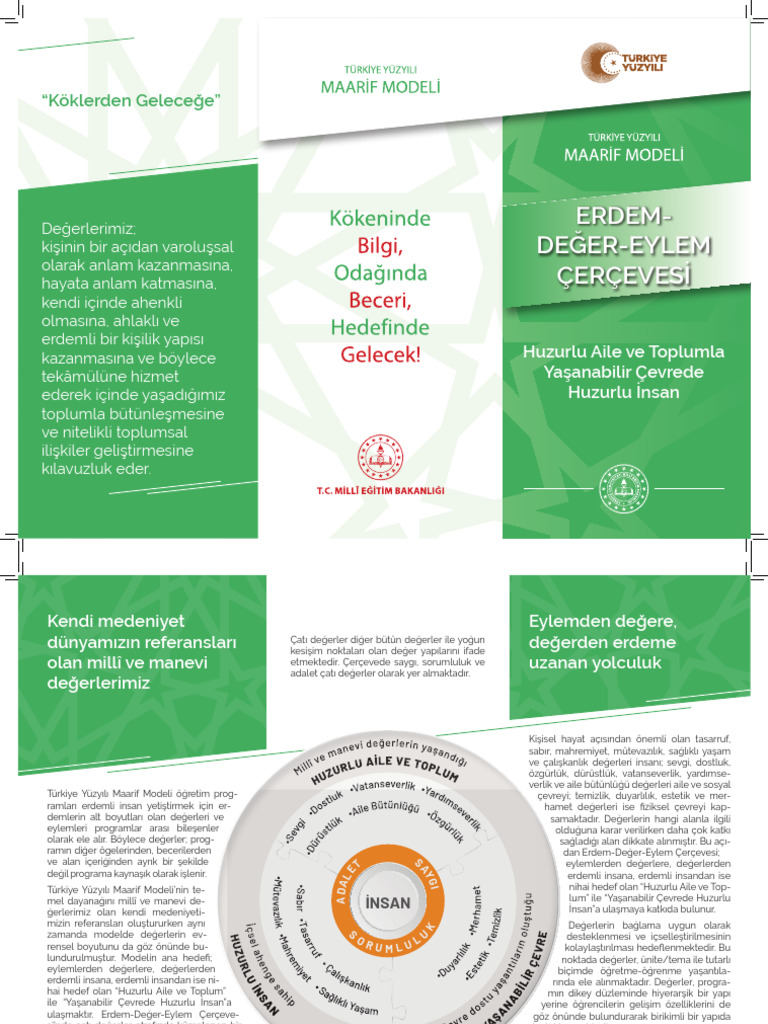 Meb Broşür 2 - Erdem-Değer-Eylem Çerçevesi | PDF