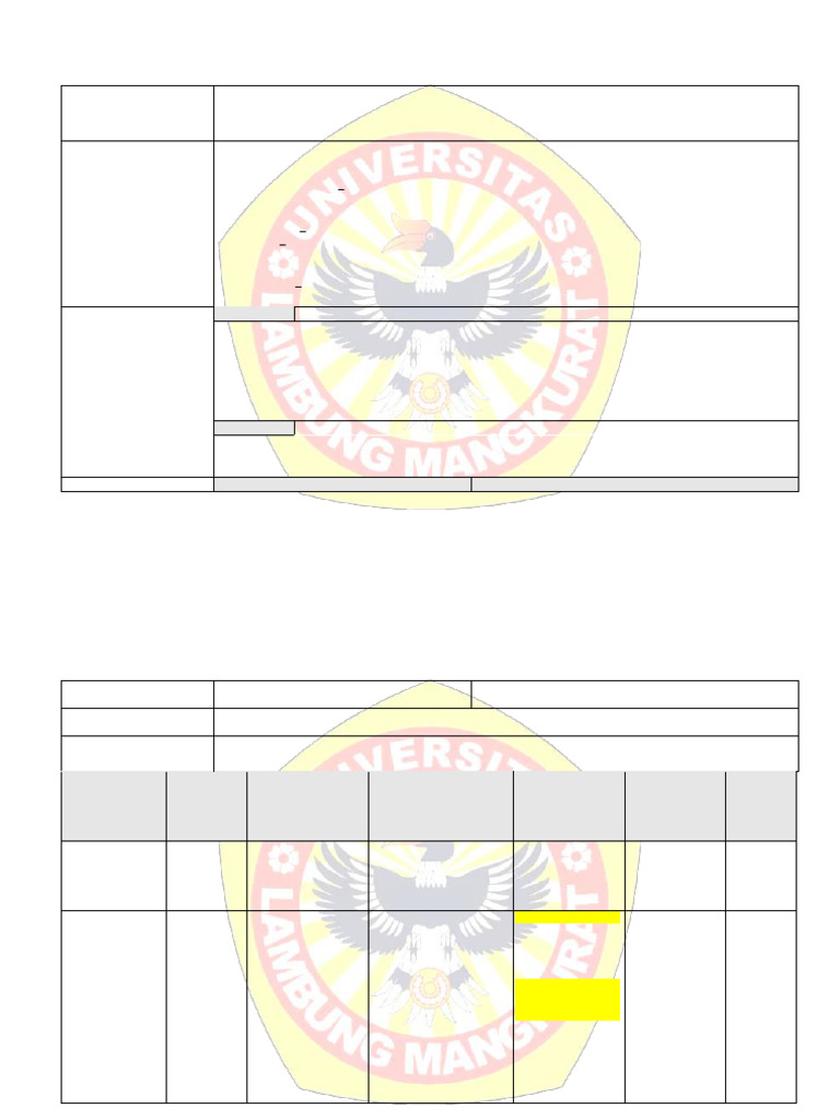 013 RPS, RTP Dan RP Penulisan Karya Ilmiah-3-4 | PDF