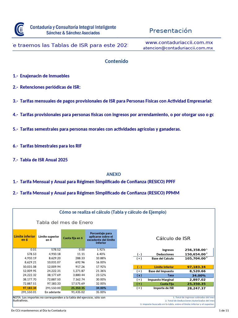 Tablas ISR 2025 | PDF | Impuesto sobre la renta | Economía demográfica