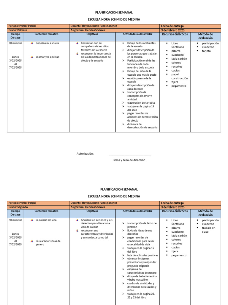 Planificacion CC - SS 2025 | PDF