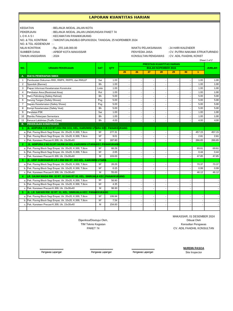 Laporan PROGRESS-1 | PDF