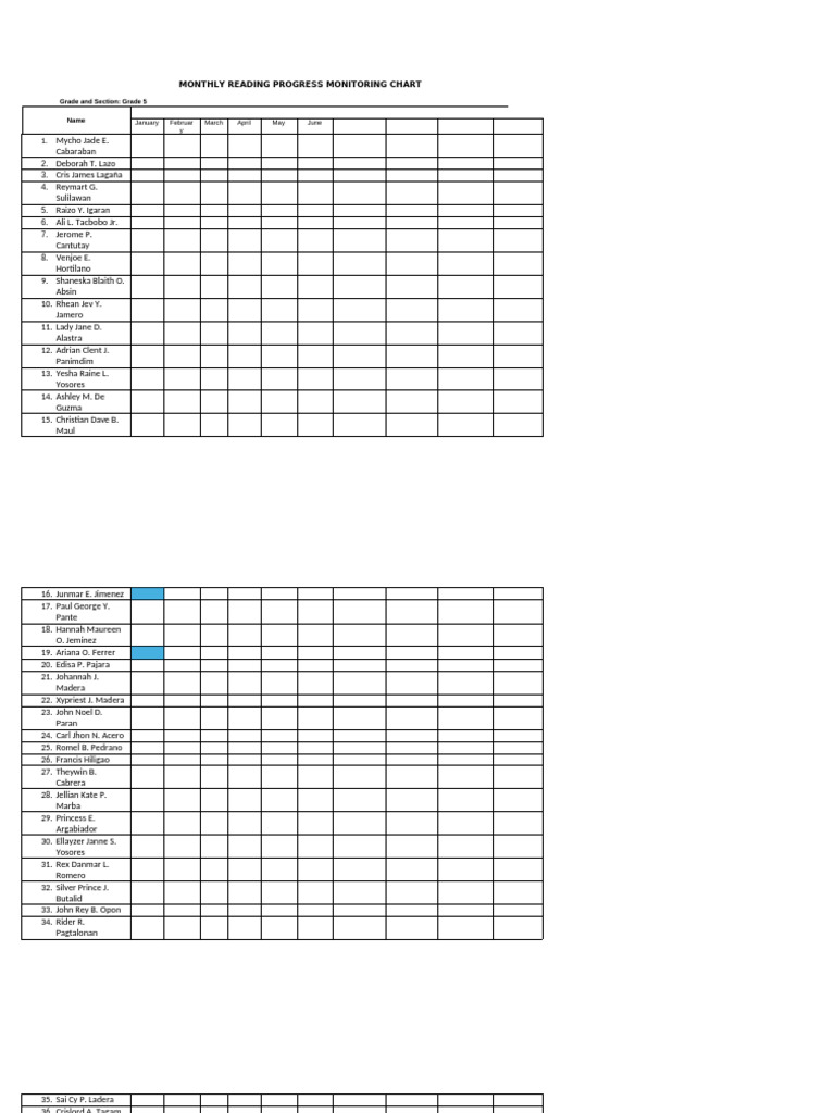 G5 Chart Monthly Reading Progress | PDF