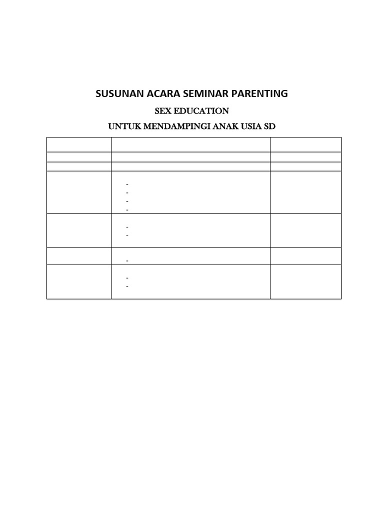 Susunan Acara Sex Education | PDF