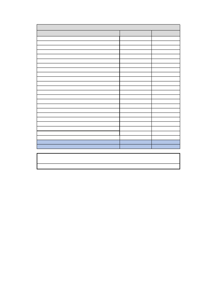 CALL SING CURSO 1.2 CHARLIE | PDF