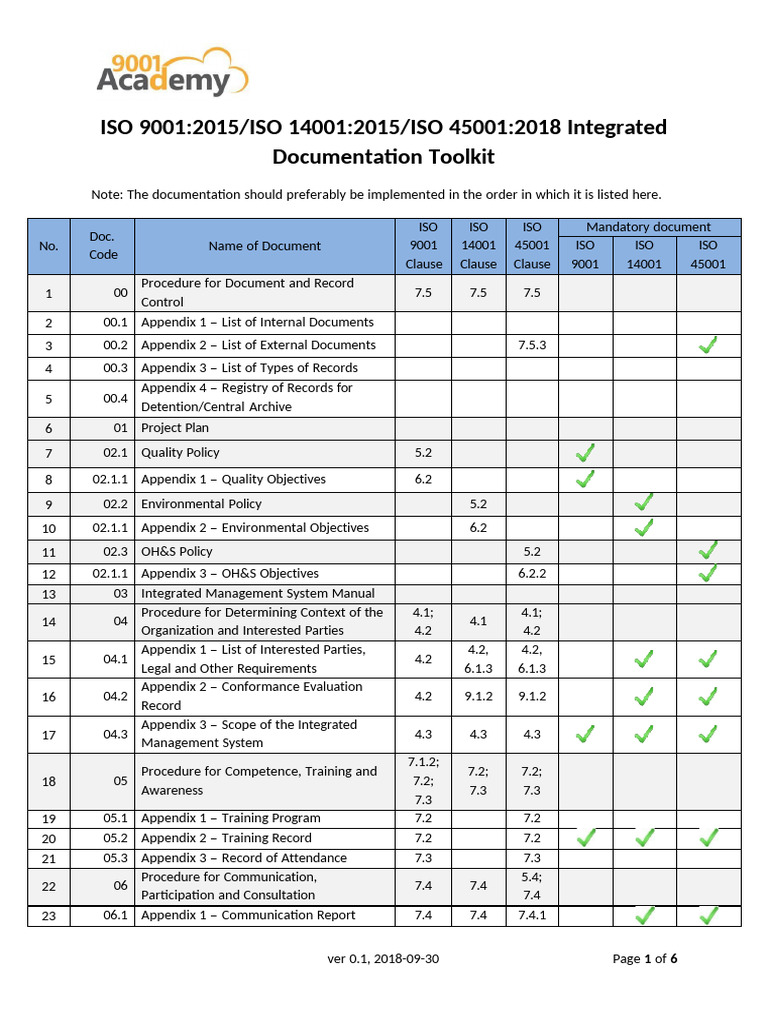 List of Documents ISO 9001 ISO 14001 ISO 45001 Documentation Toolkit EN ...