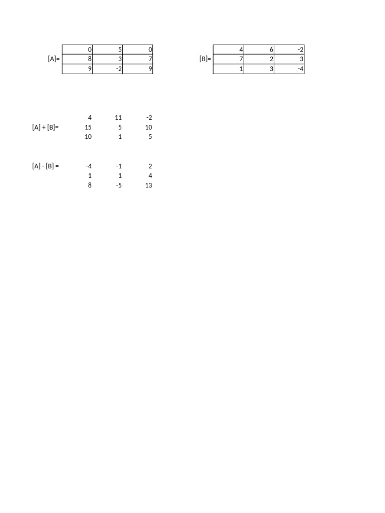 Optimasi Persamaan Simultan Excel | PDF