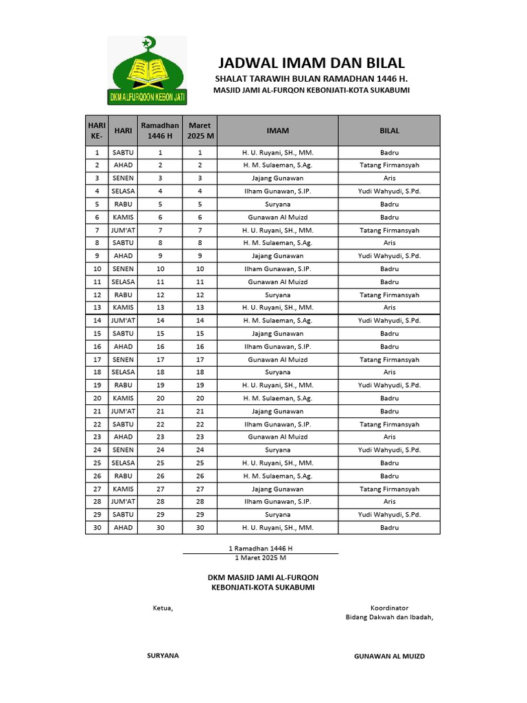 Jadwal Imam & Bilal Tarawih Masjid Jami Al-Furqon - 2025 | PDF