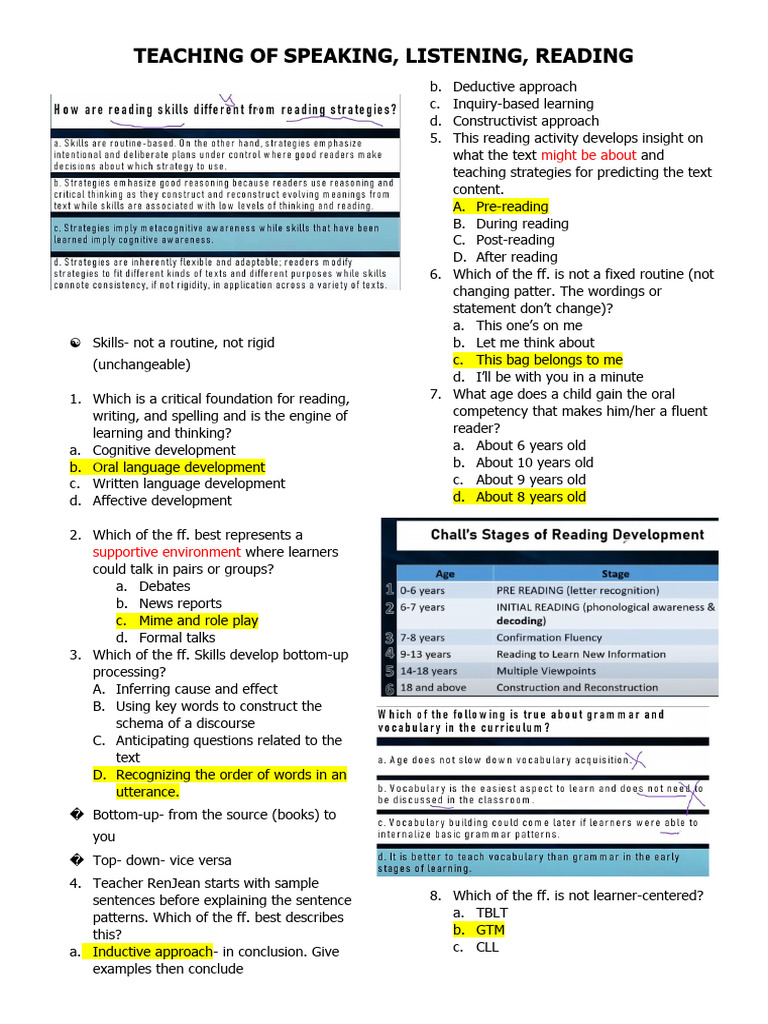Teaching Speaking, Listening, Reading Skills | PDF | Language ...