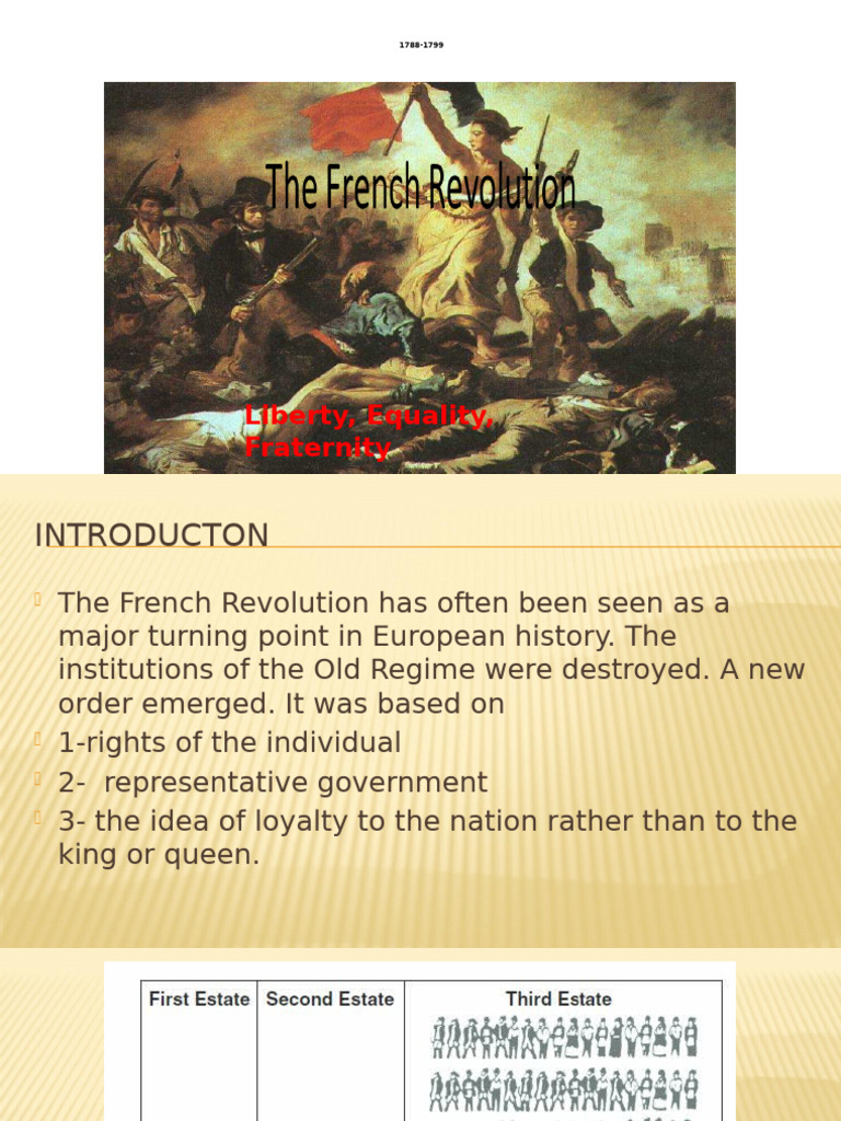 France's Shift to Constitutional Monarchy | PDF | French Revolution ...