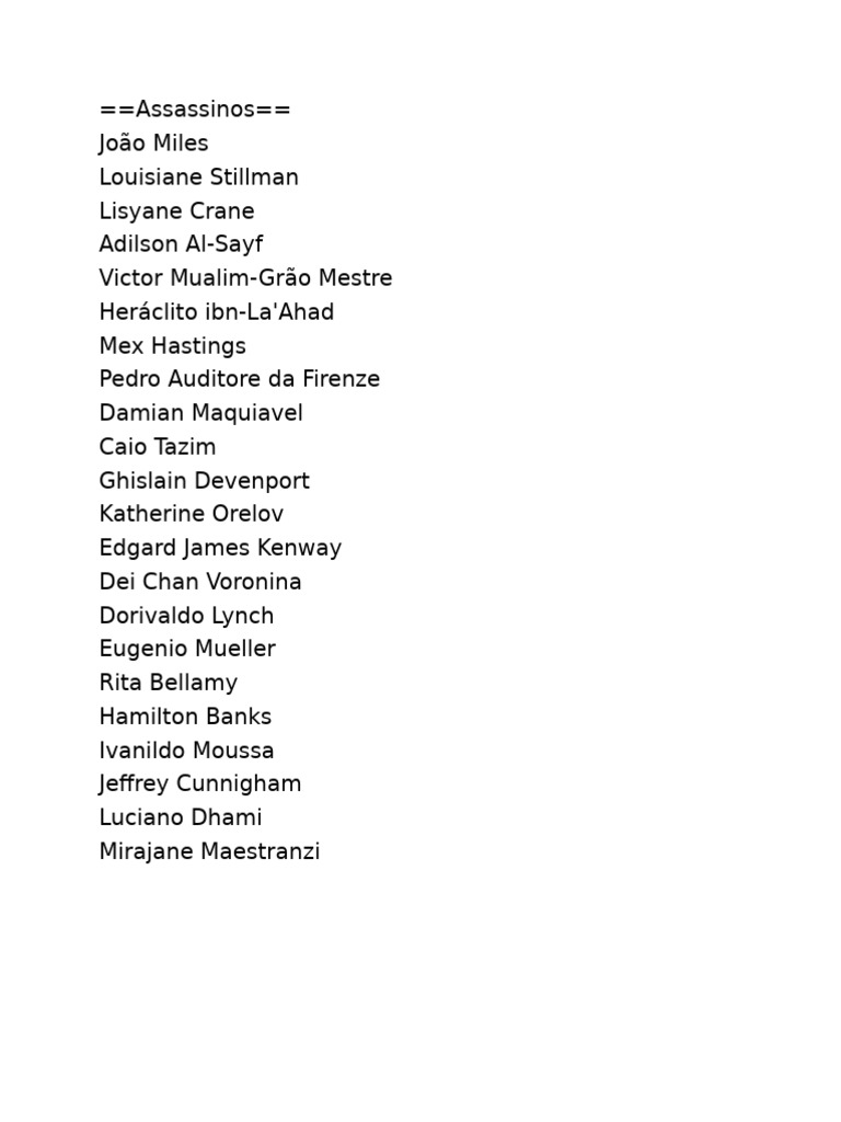 Assassin and Templar Character List | PDF