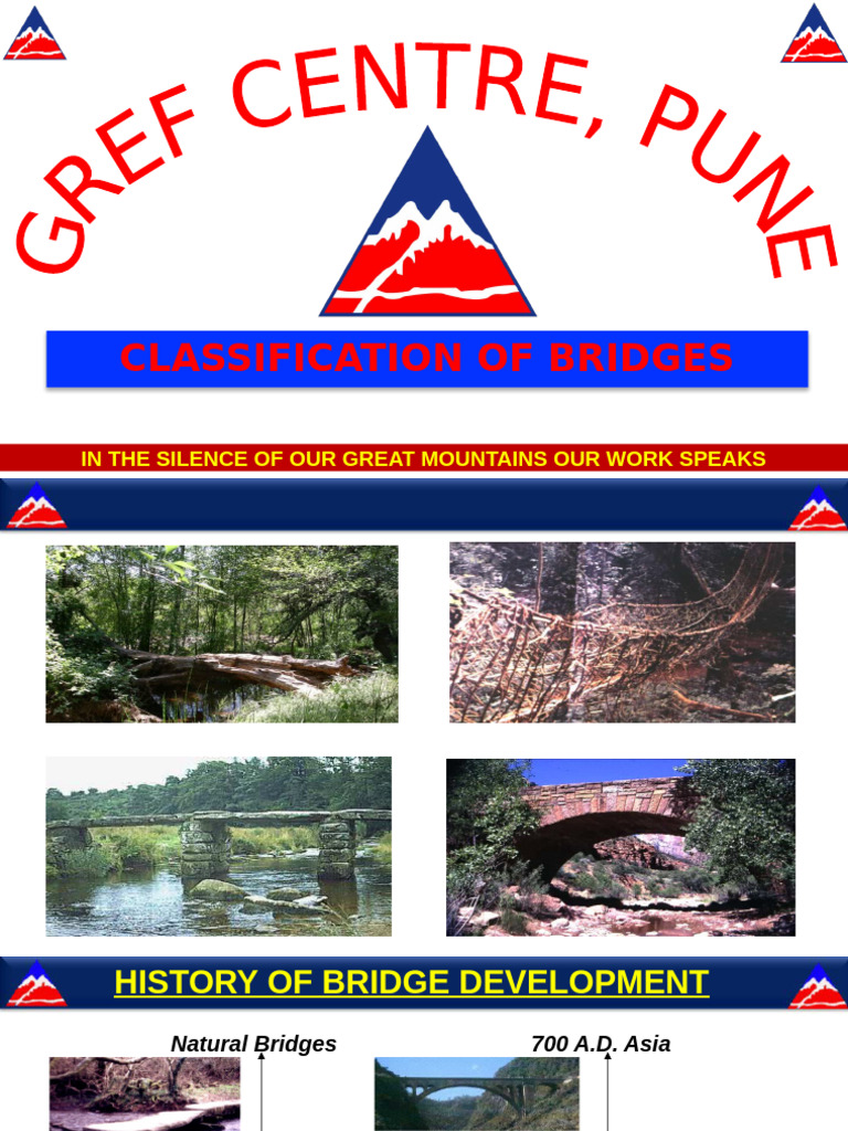 Bridge Classification by Span Length | PDF | Bridge | Truss