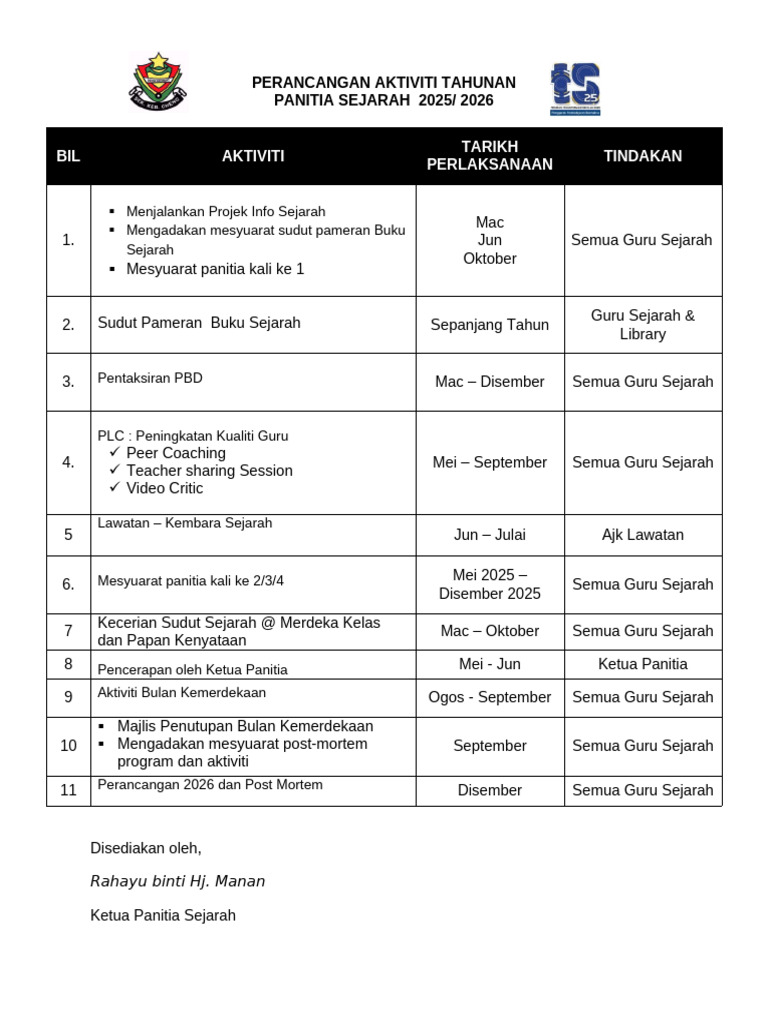 Rancangan Aktiviti Panitia Sejarah 2025 | PDF