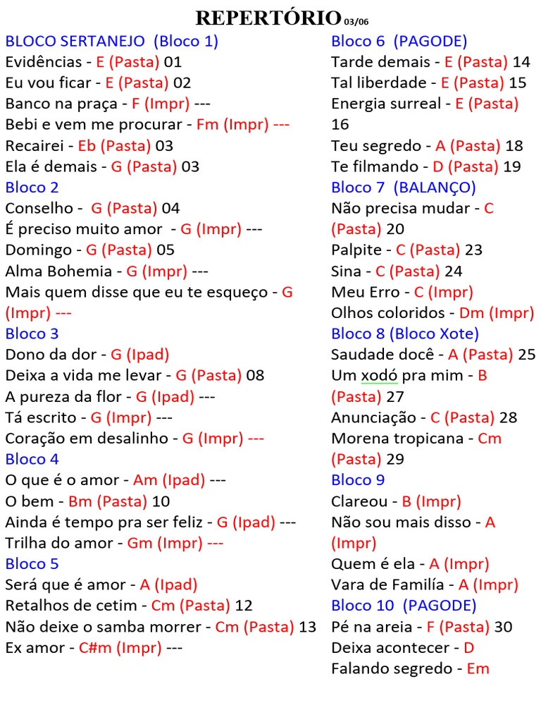 Repertório 0306 | PDF