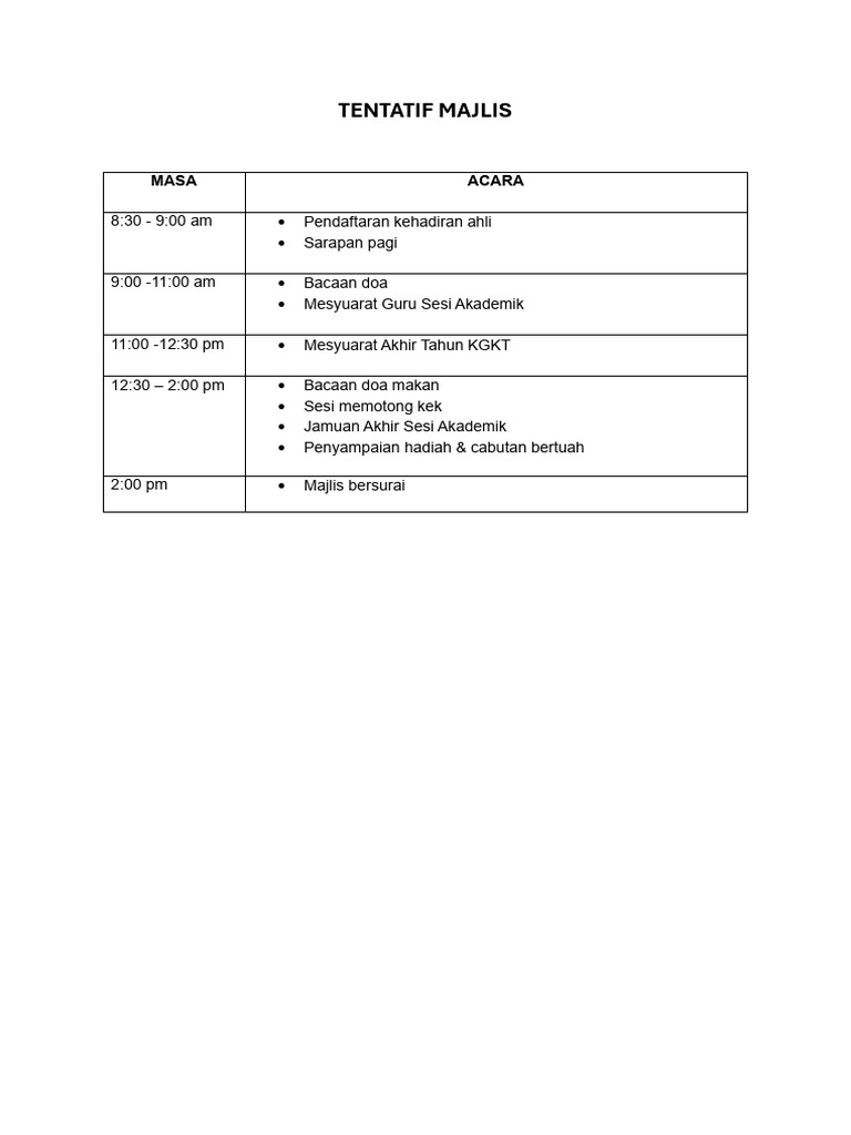 Tentatif Majlis | PDF