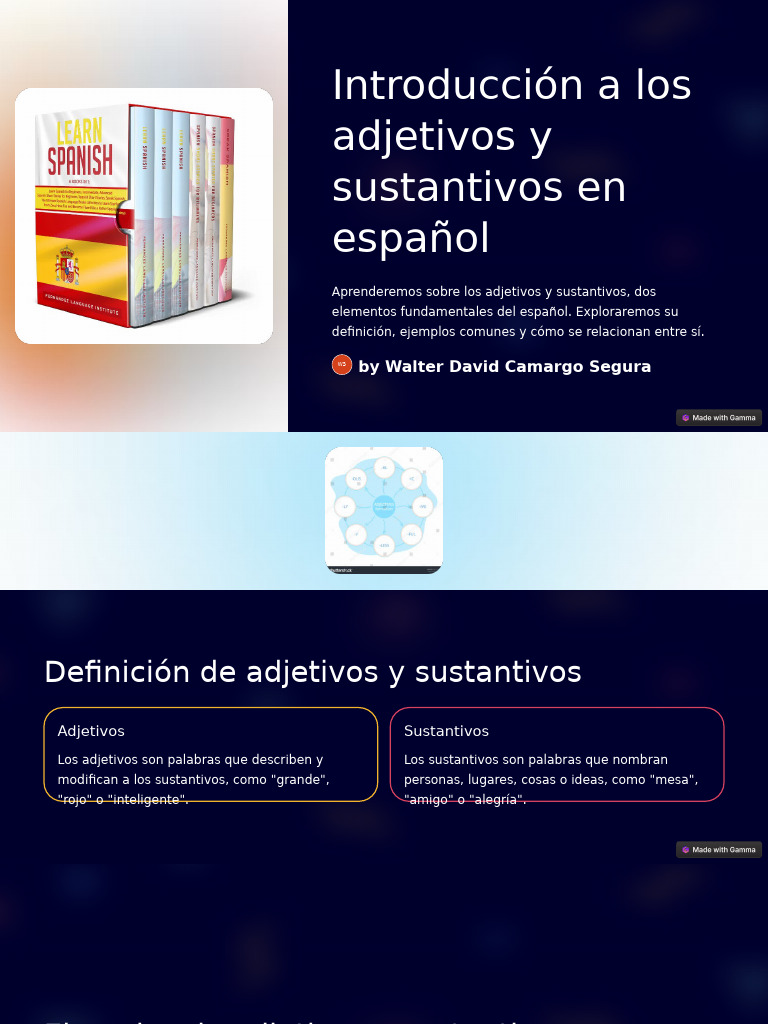 Introduccion A Los Adjetivos y Sustantivos en Espanol | PDF | Adjetivo ...