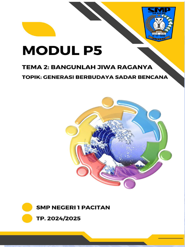 Modul P5 Mitigasi Bencana - Fix | PDF