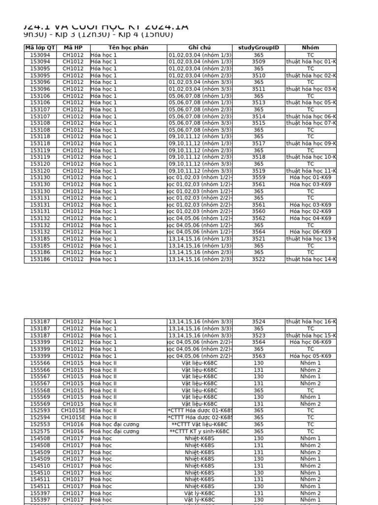 Lịch Thi Giữa Kì 202024.1 Và Cuối Kì 202024.1A 1 With You | PDF