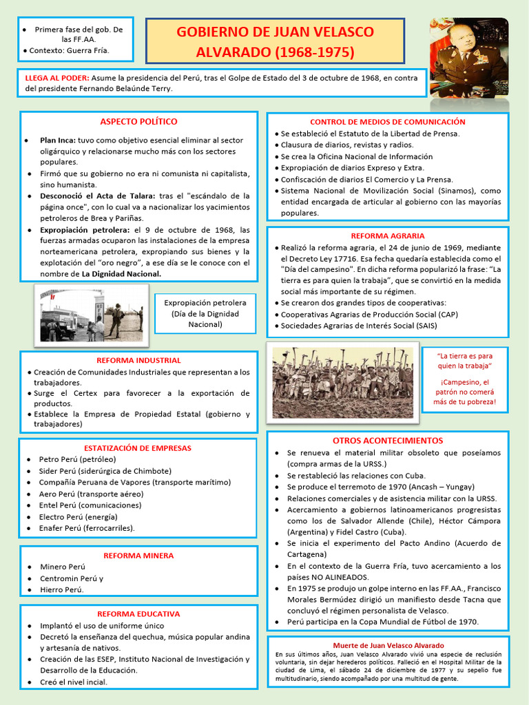 Gobierno de Juan Velasco Alvarado (1968-1975) | PDF | Perú