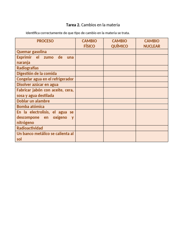 Tipos de Cambios en la Materia | PDF