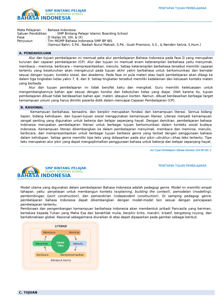 TP24-25 - Bahasa Indonesia - SMPBPIBS - FIX | PDF