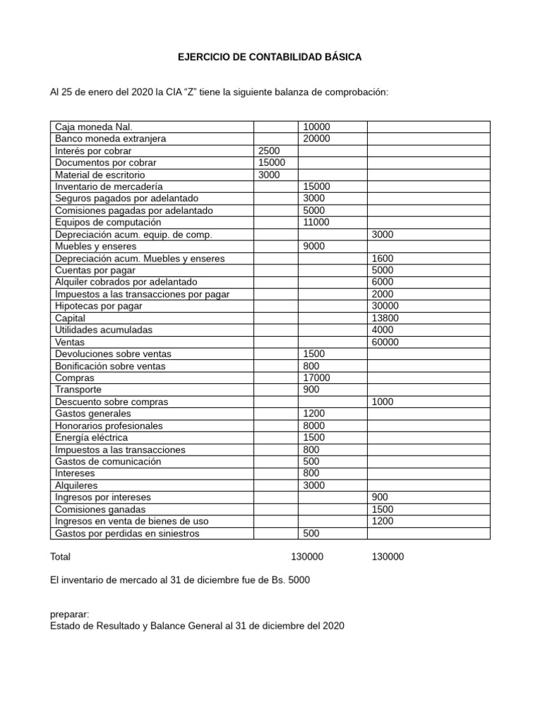 Ejercicio de Contabilidad Básica | PDF | Bancos | Contabilidad