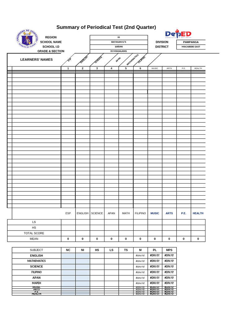 Project Ideals Per Section Template | PDF
