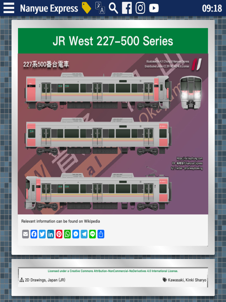2D Drawings of JR West 227-500 Series | PDF