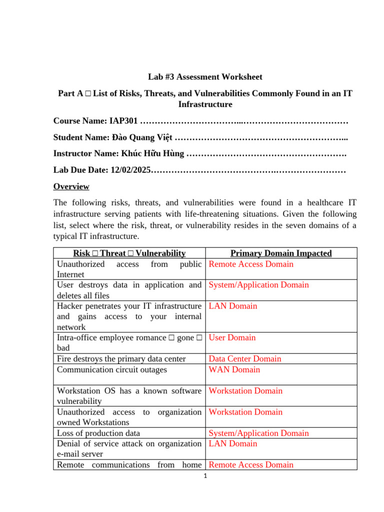 Lab3_Worksheet | PDF | Security | Computer Security