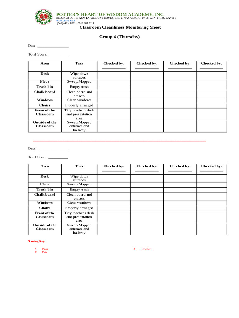 Cleanliness Classroom Monitoring Sheet | PDF