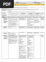 DepEd Item Analysis Template With Formulas | PDF