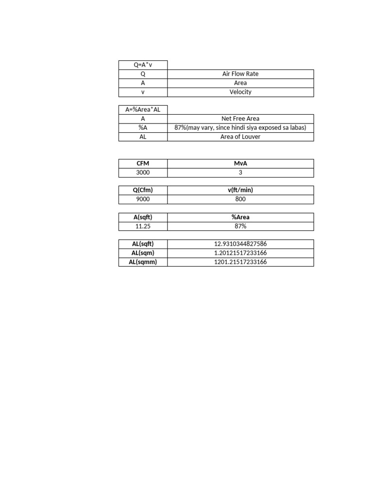 Calculation For Louver | PDF
