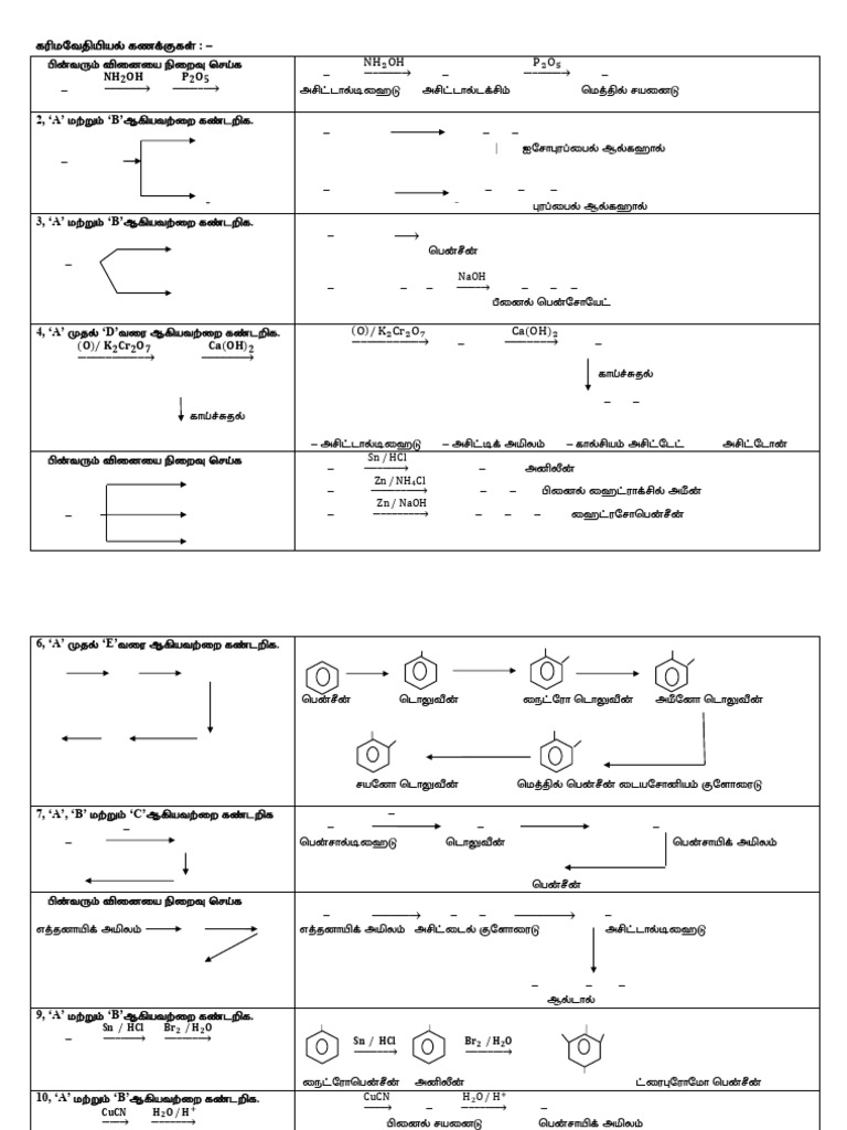Organic Problem TM | PDF