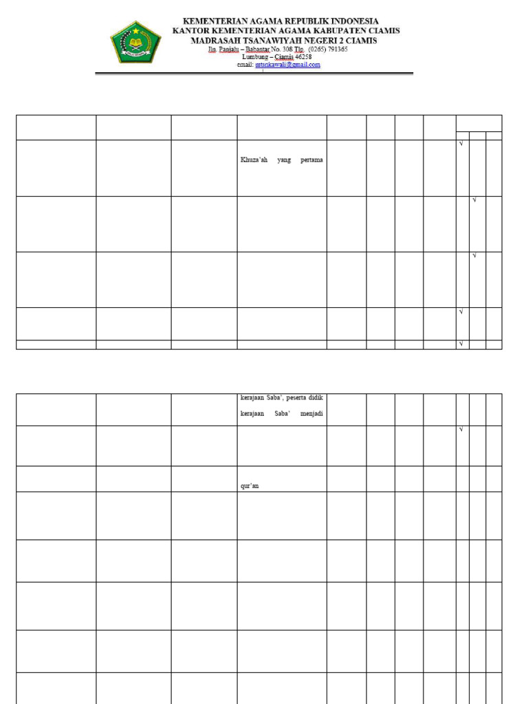 7. Kisi-kisi Soal PAS 2021-2022 SKI Kls 7 MTsN 2 | PDF