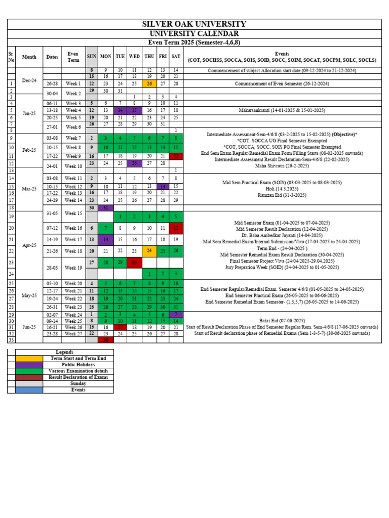 Academic Calendar | PDF | Educational Stages