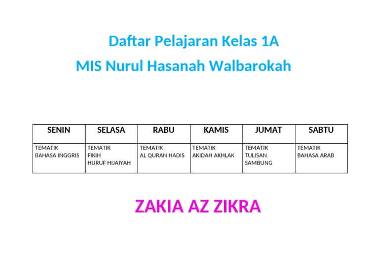Zakia Roster | PDF